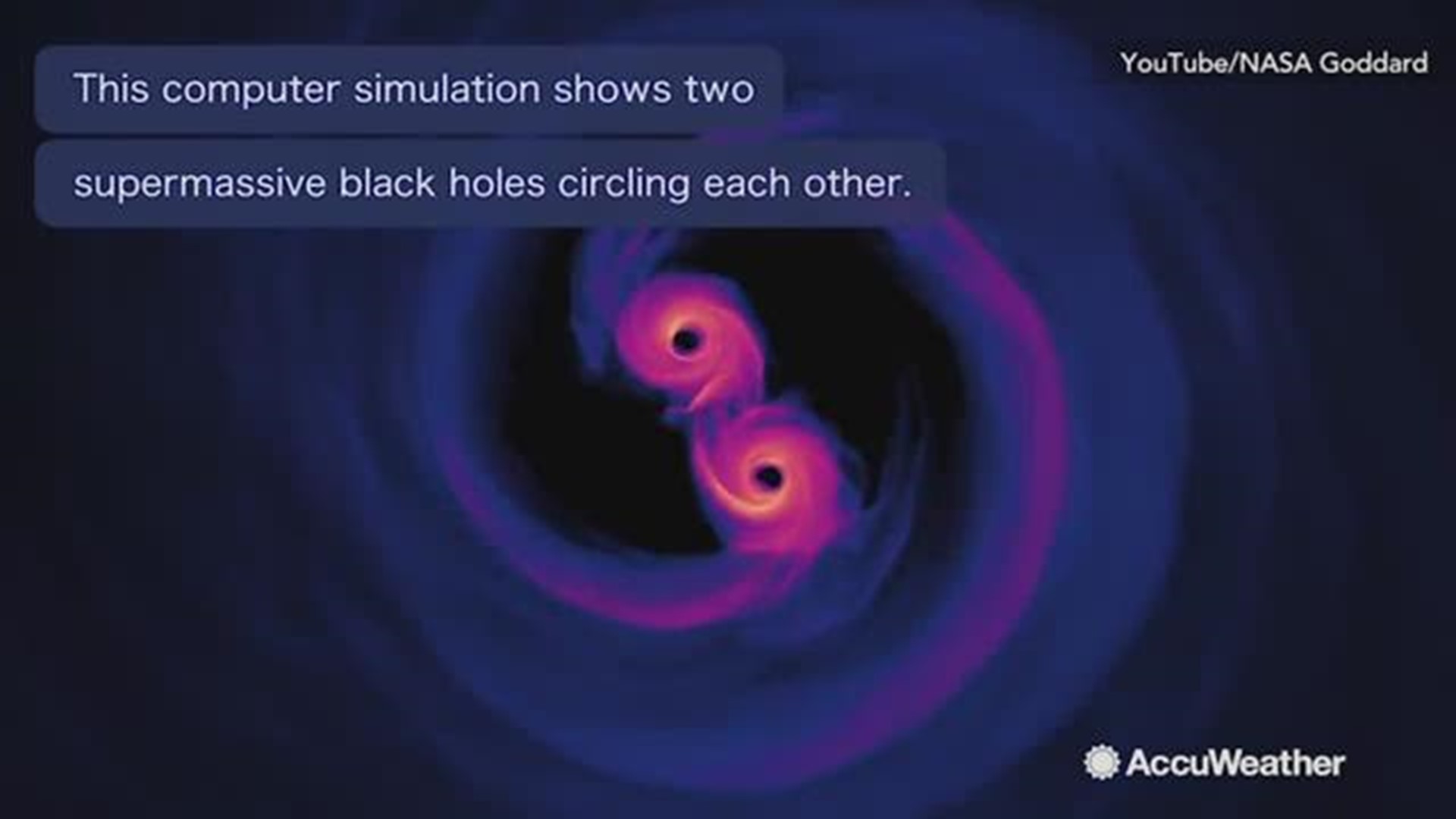 NASA releases simulation of spiraling supermassive black holes | wusa9.com