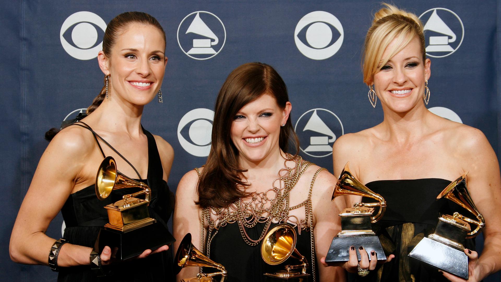 Why did The Dixie Chicks change their name? | wusa9.com