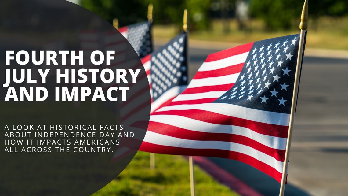 In the News Now: Fourth of July history and impact | wusa9.com