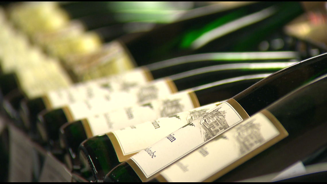 Retail rip-offs: Nine overpriced goods | wusa9.com