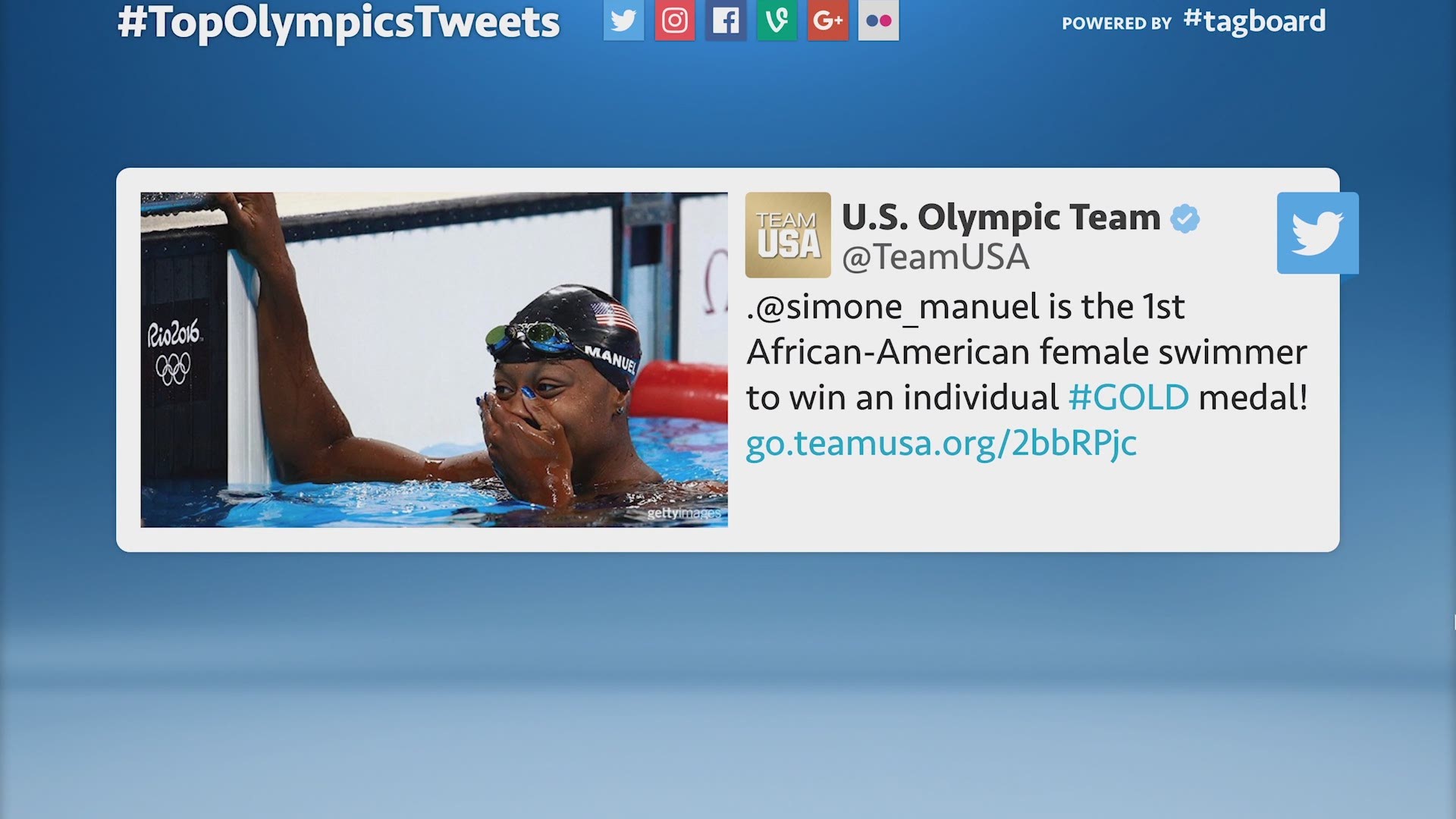 Missing the Olympics already? Relive Rio 2016 in these top tweets ...
