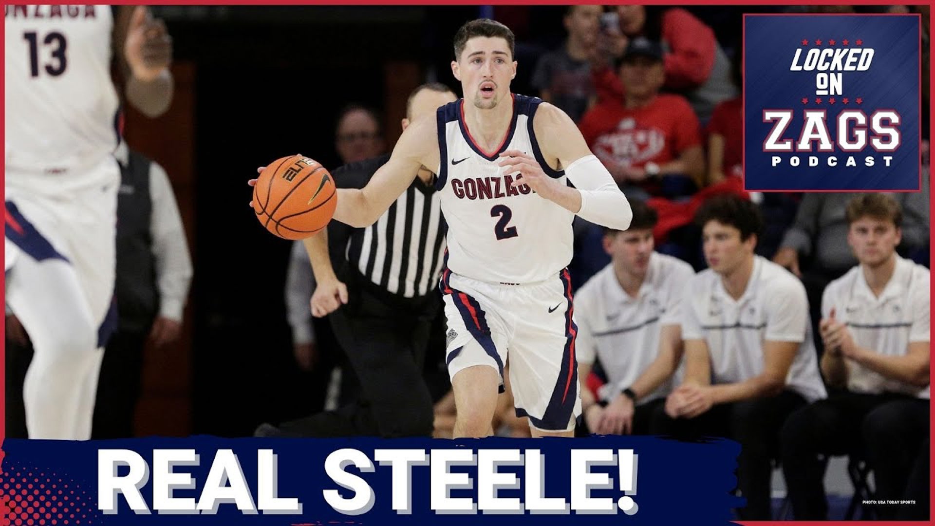 Where a healthy Steele Venters fits on Gonzaga's LOADED roster! WCC ...