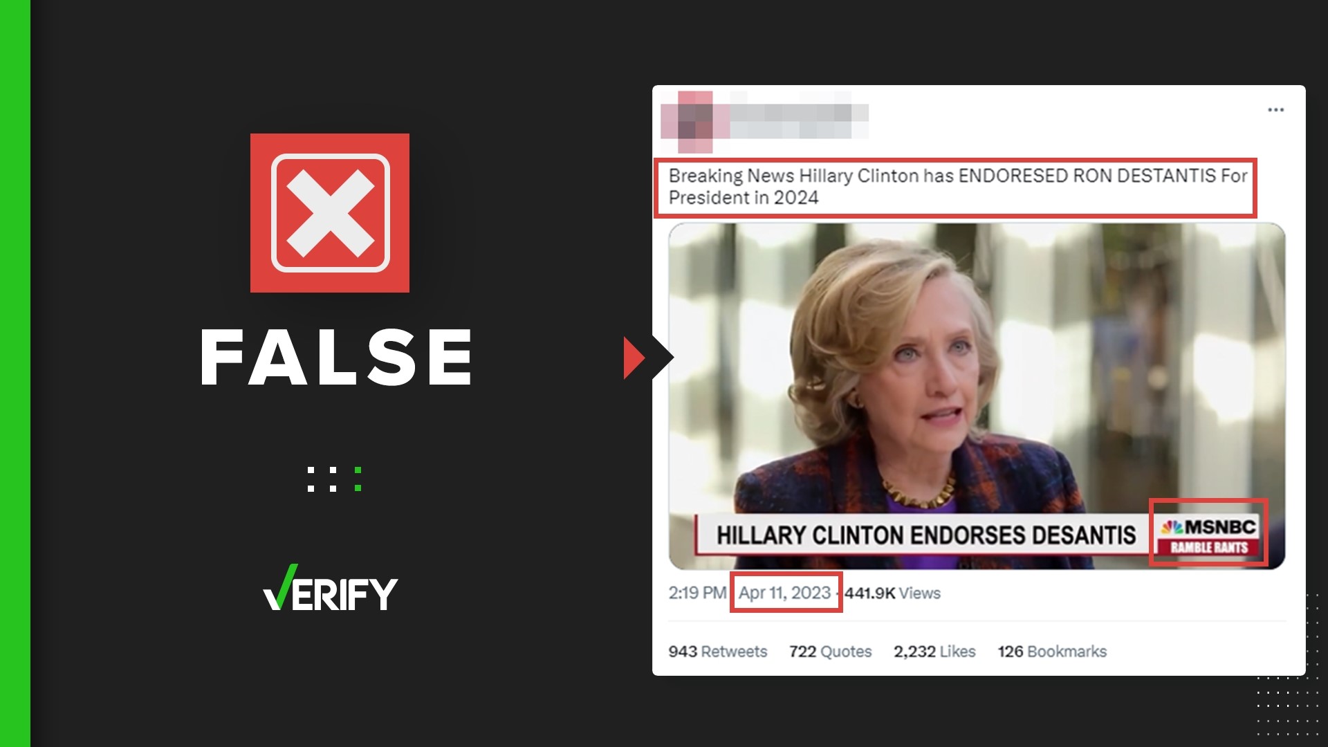 Viral video of Hillary Clinton endorsing Ron DeSantis is fake | wusa9.com