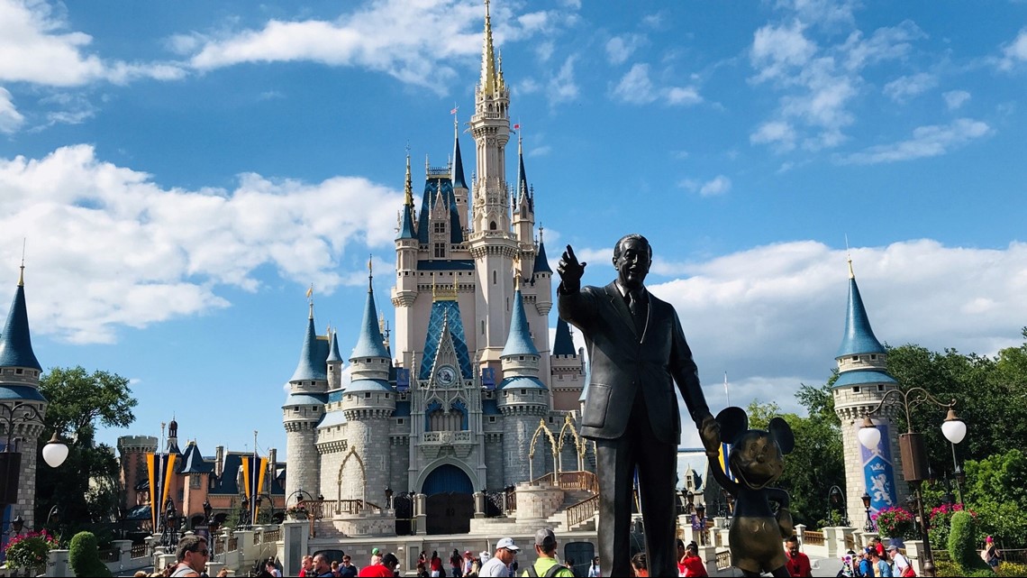 Disney at 95: Iconic moments in company history | wusa9.com