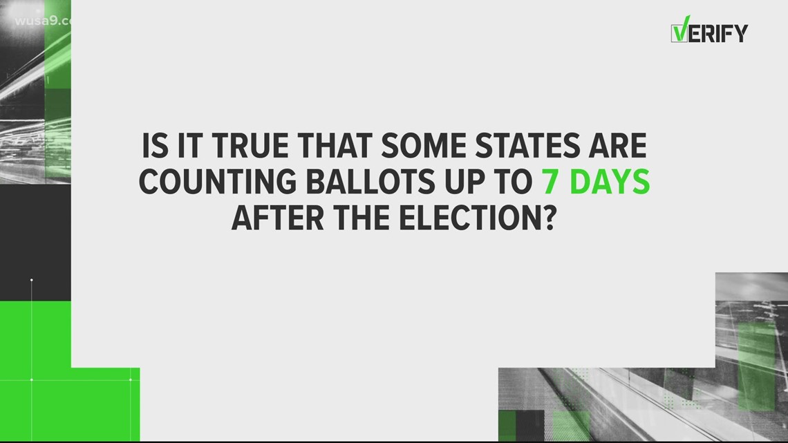 VERIFY: Yes, ballots are being accepted after Election Day in many ...
