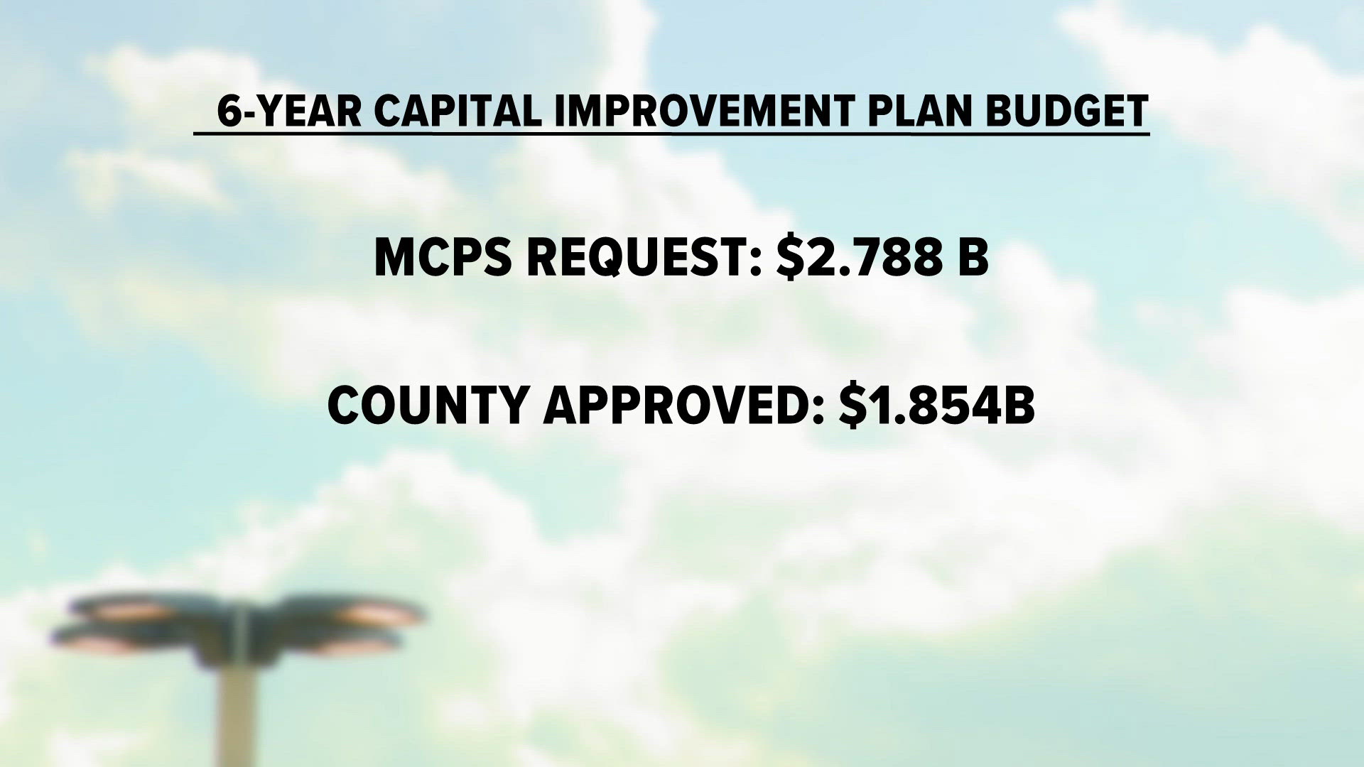 MCPS set to vote on budget, parents raise concerns about funding for ...
