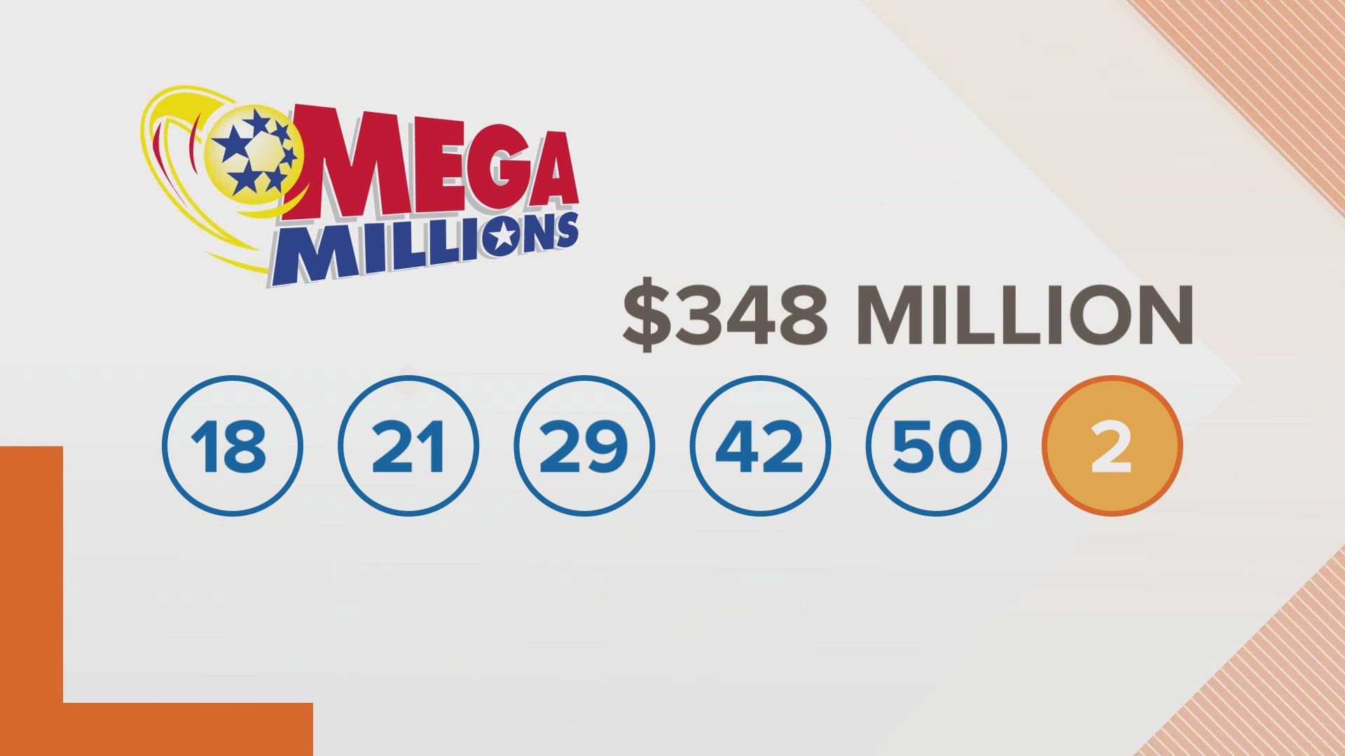 Largest jackpot in Virginia lottery history $348 Million | wusa9.com