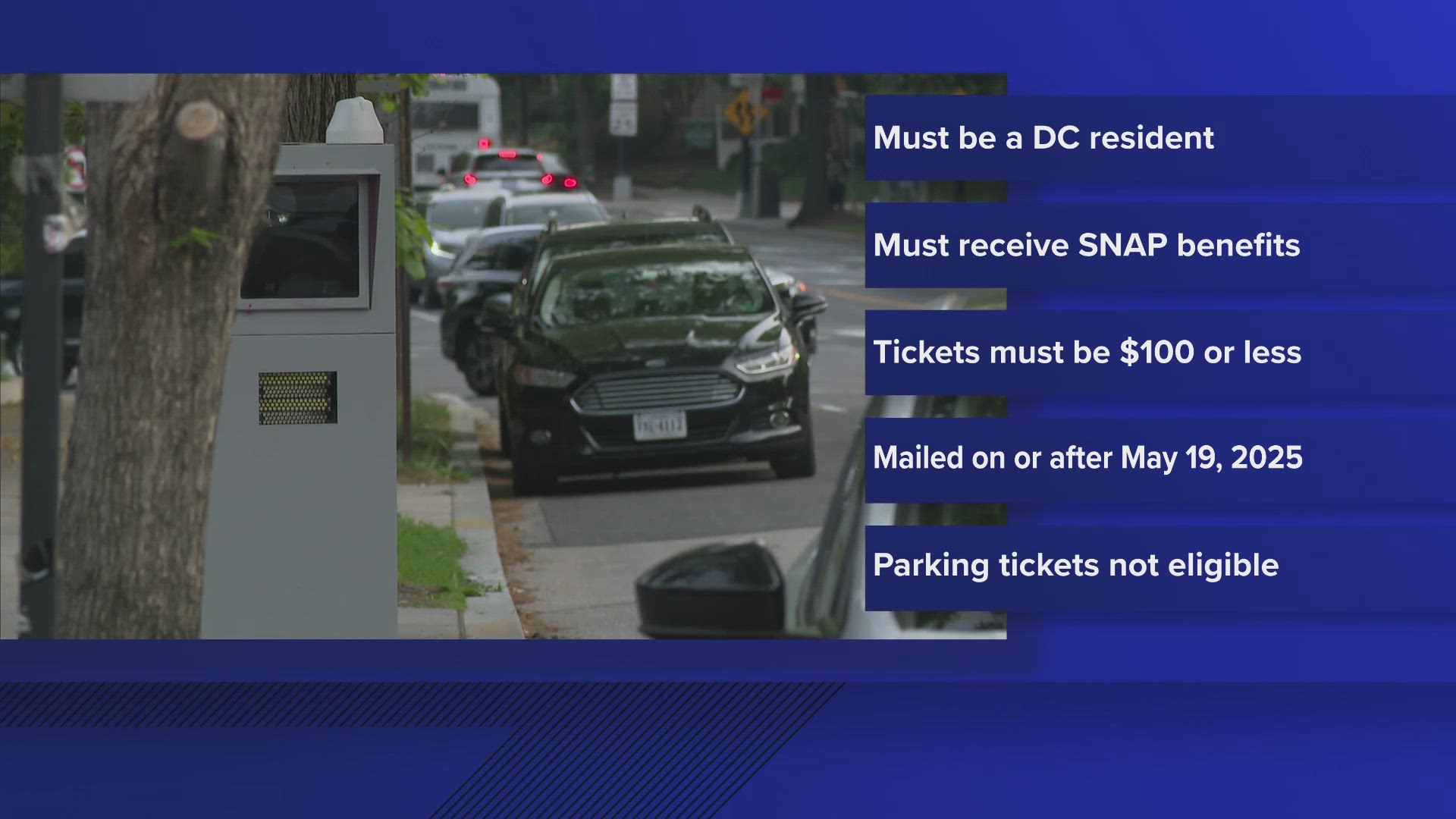 Pilot program offers speed camera fine relief for some who receive SNAP ...