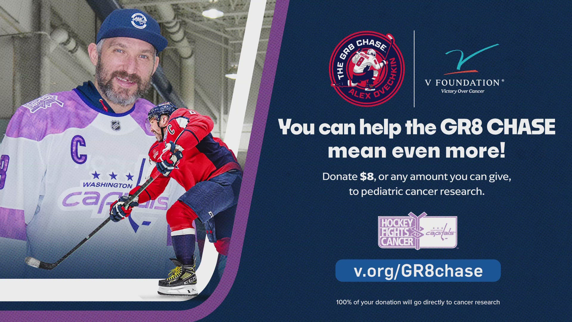 Alex Ovechkin goal tracker: Here's where 'The Gr8 Chase' stands | wusa9.com