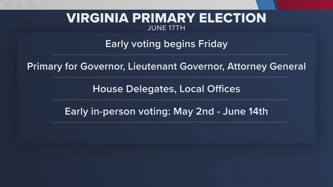 Virginia early voting starts Friday | wusa9.com