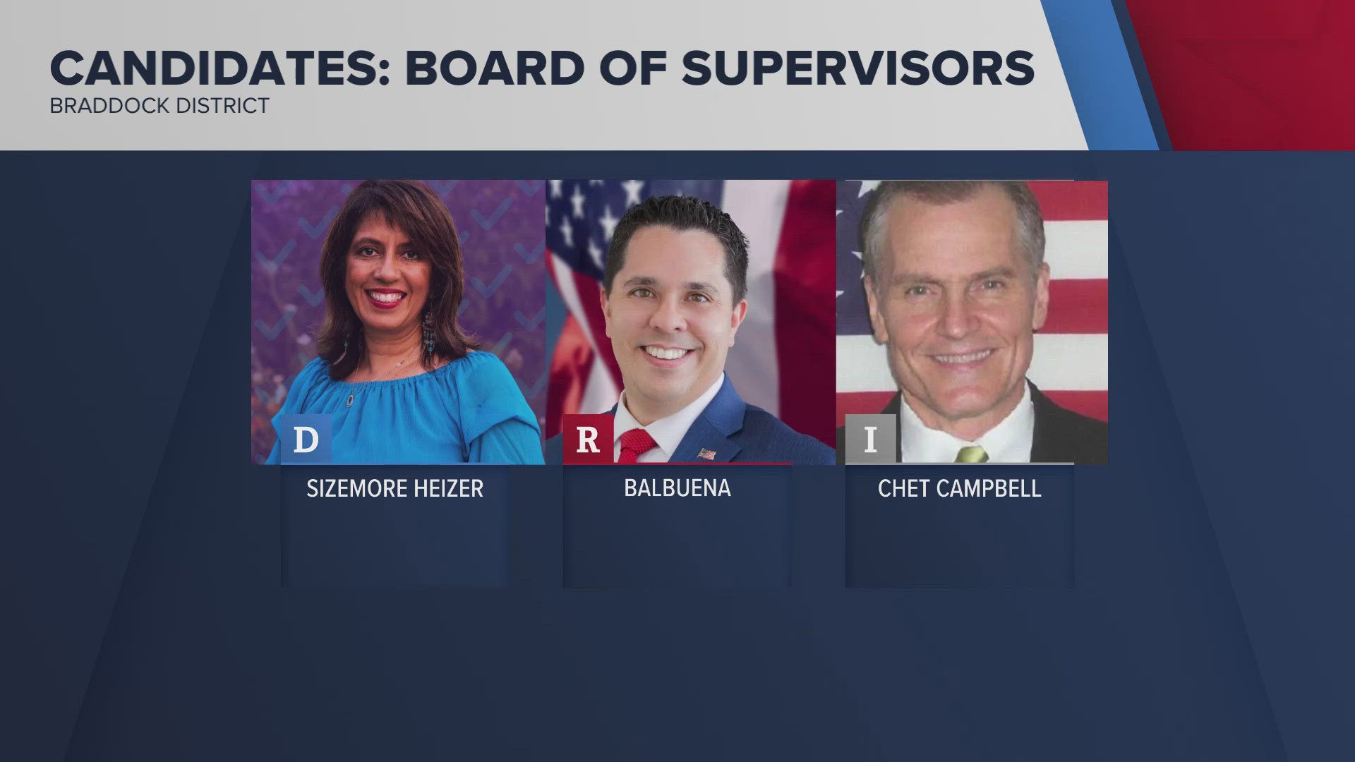Who’s running for the special election in Fairfax County? | wusa9.com