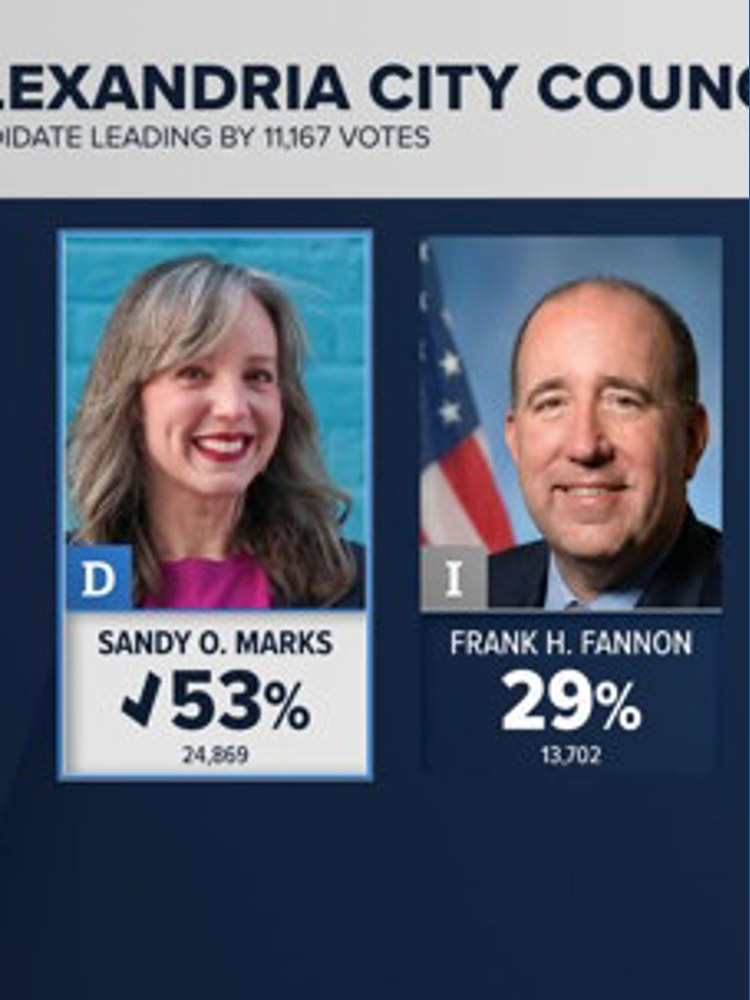 WUSA9 to broadcast DC Democratic mayoral primary debate with Ward 7 ...