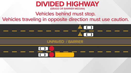 Remember to stop for school buses on the road | wusa9.com