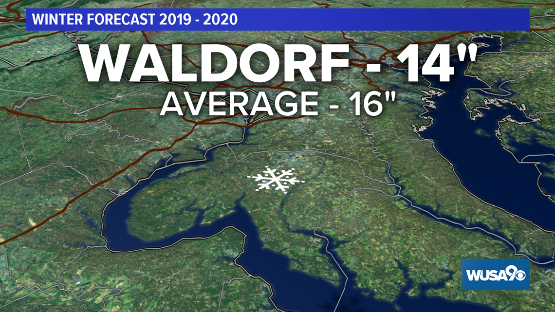 DC Winter Weather Forecast: Here's how much snow to expect | wusa9.com