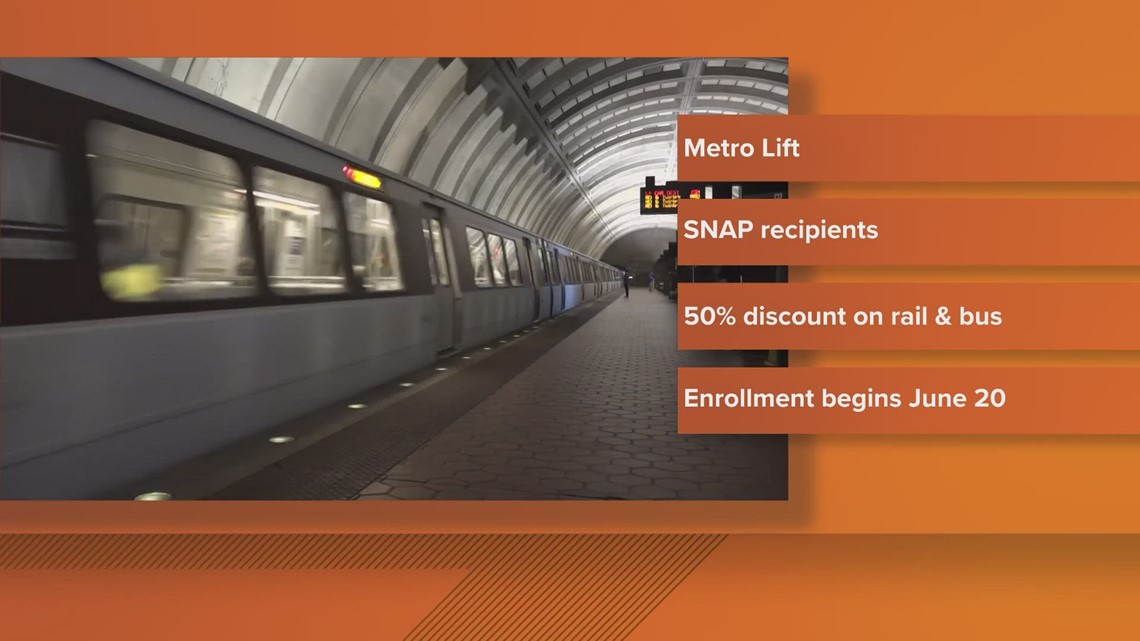 Metro to launch reduced-fare program | wusa9.com