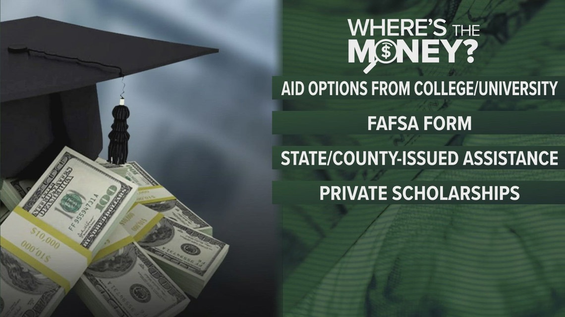 Maximizing college financial aid | Where's the money? | wusa9.com