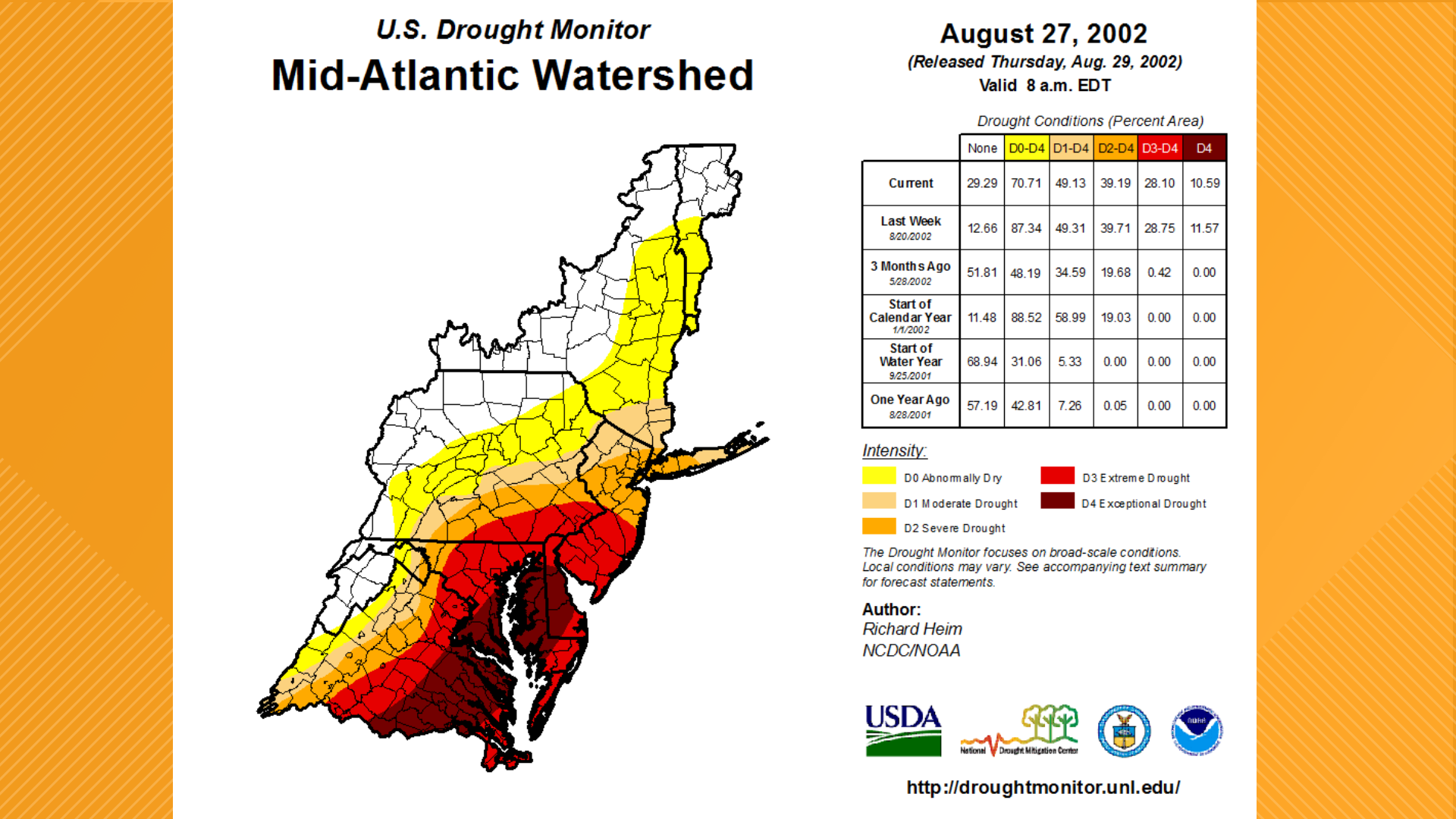 Wednesday's rain helps ease the drought across DC, MD, VA | wusa9.com