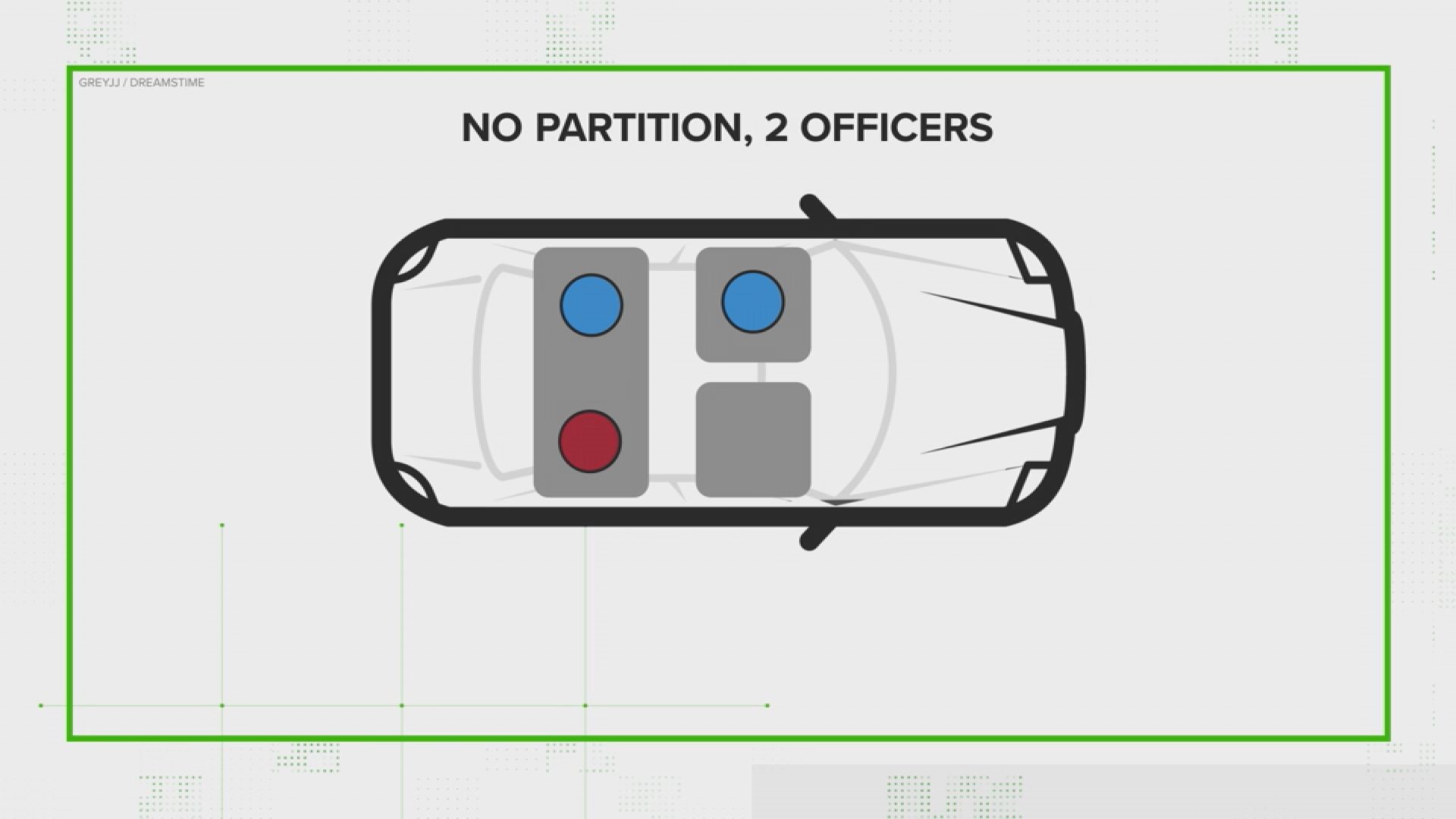 Policy on putting arrested persons in front seat of police car | wusa9.com