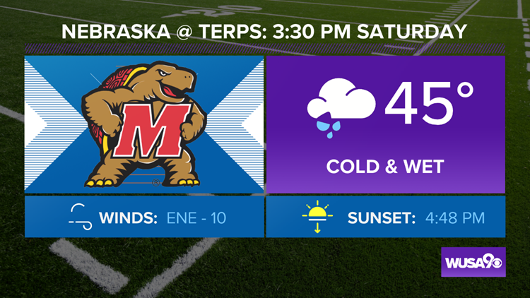 Here's the latest DC weather forecast | wusa9.com