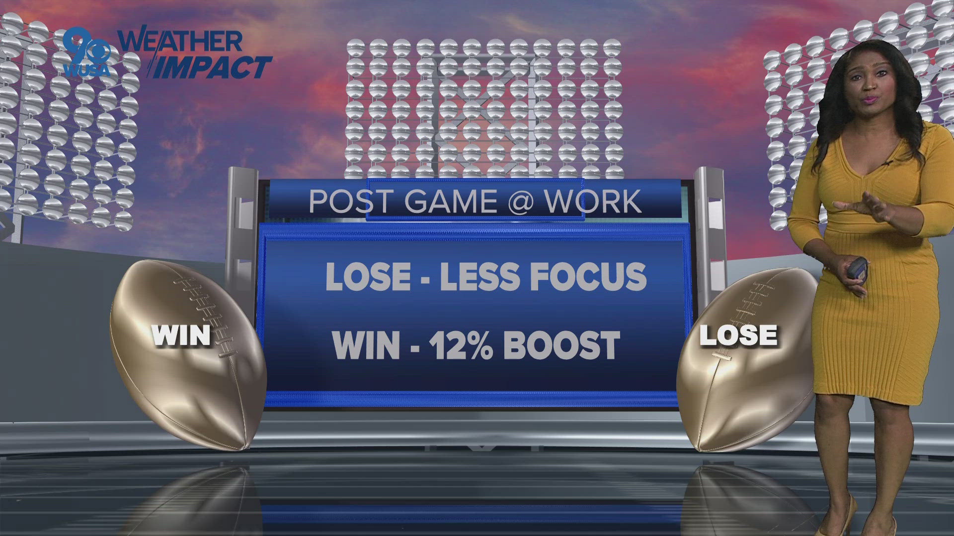 Football Losses Affect Monday Work Performance | wusa9.com