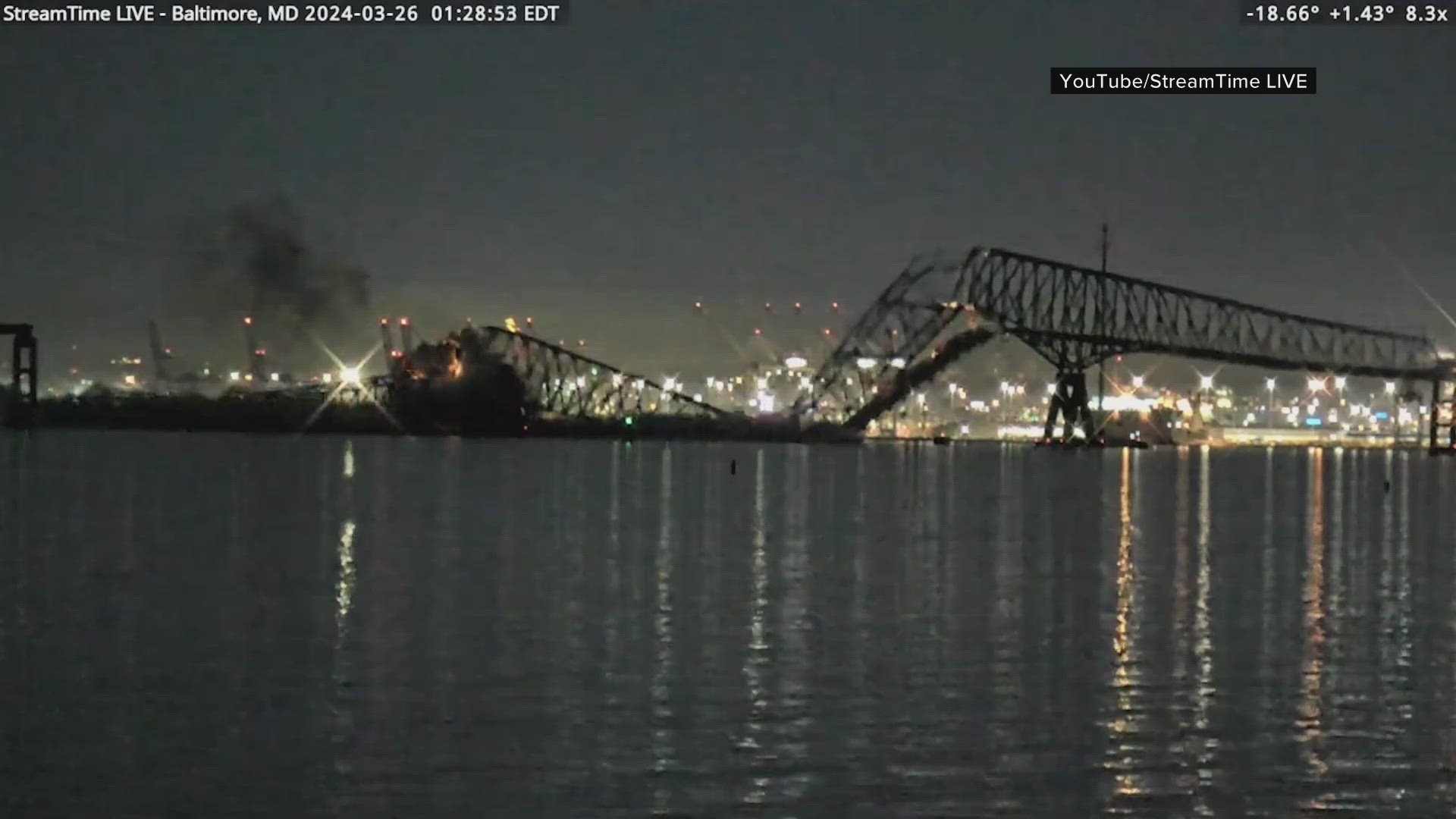 Key Bridge Collapses in Baltimore. Here's what we know. | wusa9.com