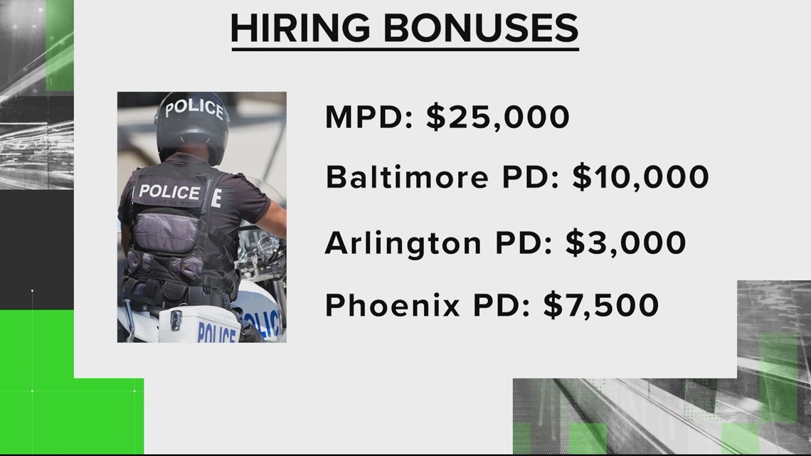 Are hiring bonuses standard for police departments? | VERIFY | wusa9.com