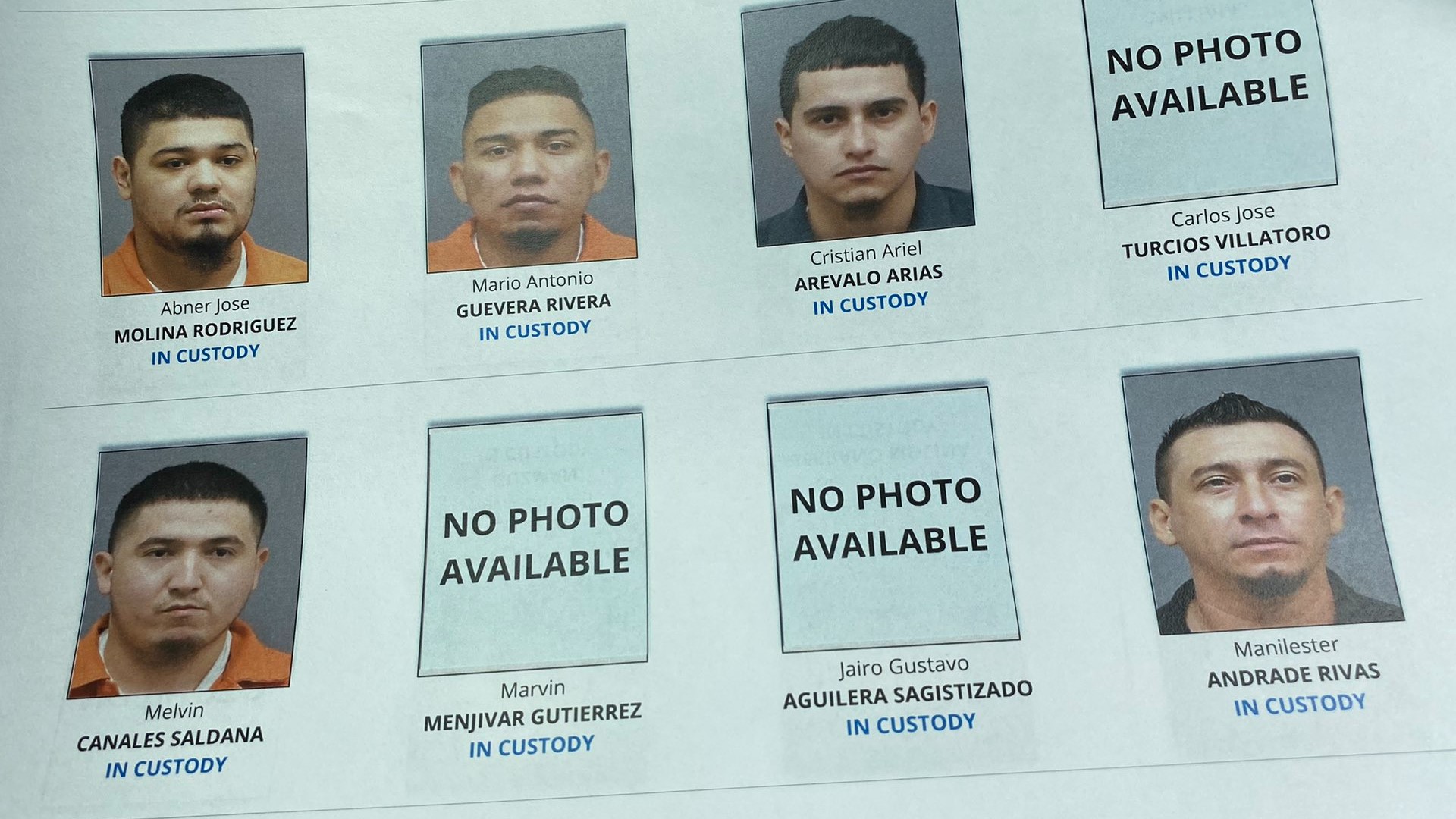 MS-13 gang members arrested in Prince William County, Virginia | wusa9.com