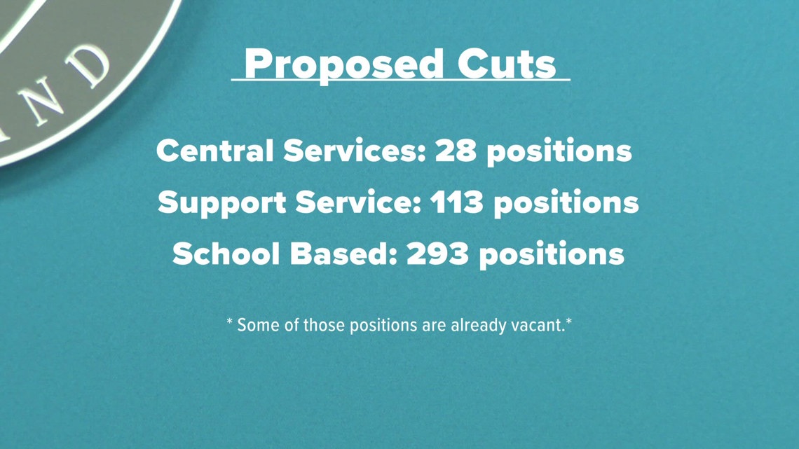 Students and staff caught in the middle as Montgomery school board ...