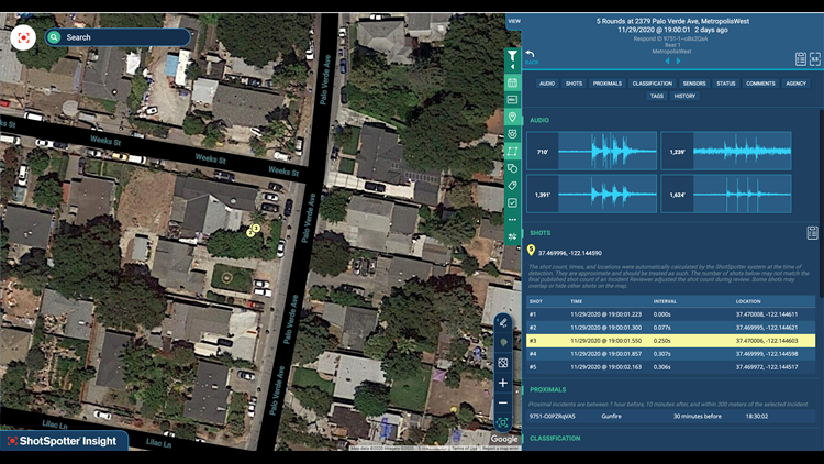 ShotSpotter opens new office in Downtown DC | wusa9.com