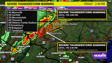 Washington, DC's Leading Local News: Weather, Traffic, Sports and more ...