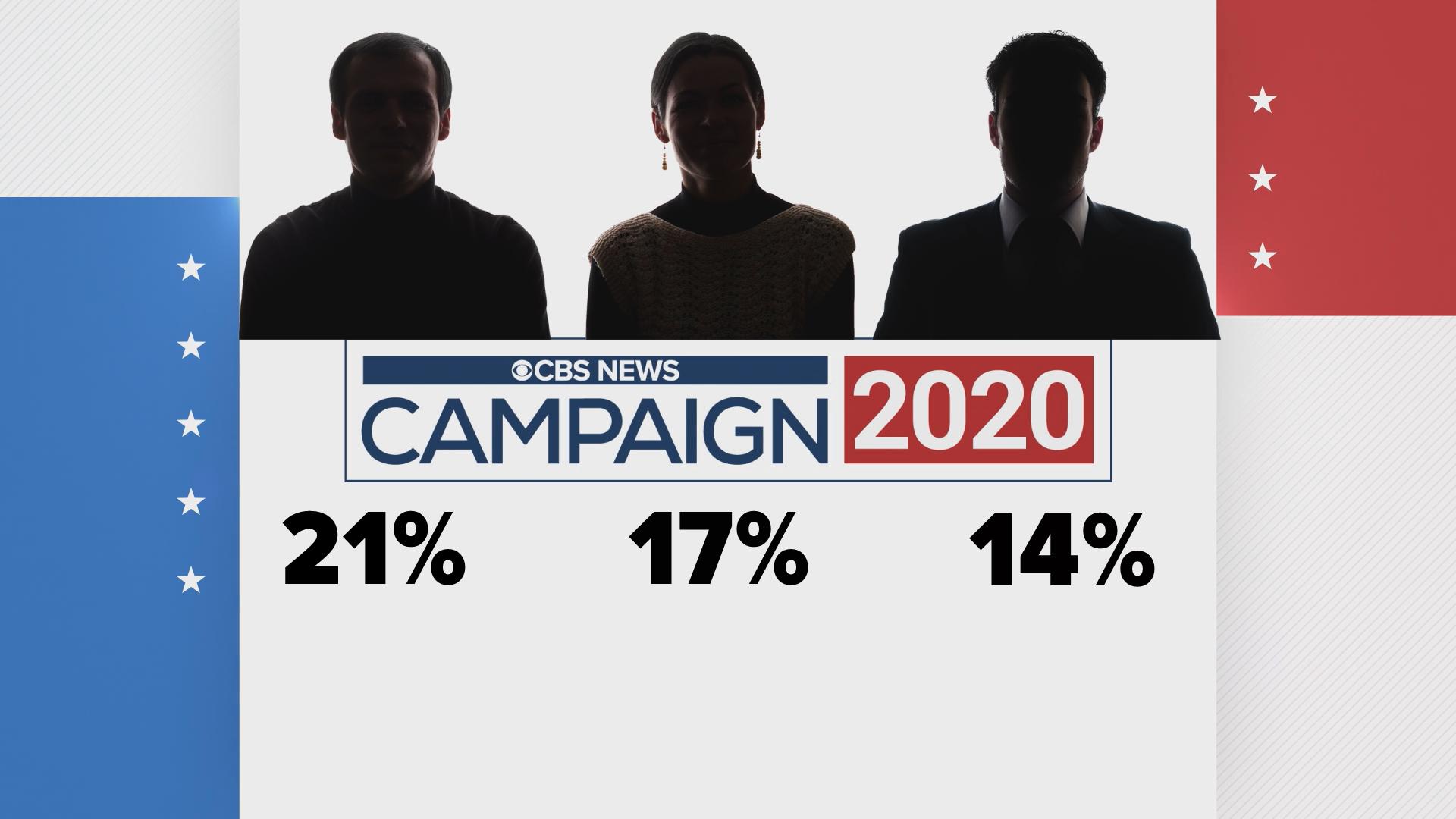 Oscars 2020 Best Picture voting system similar to some elections ...