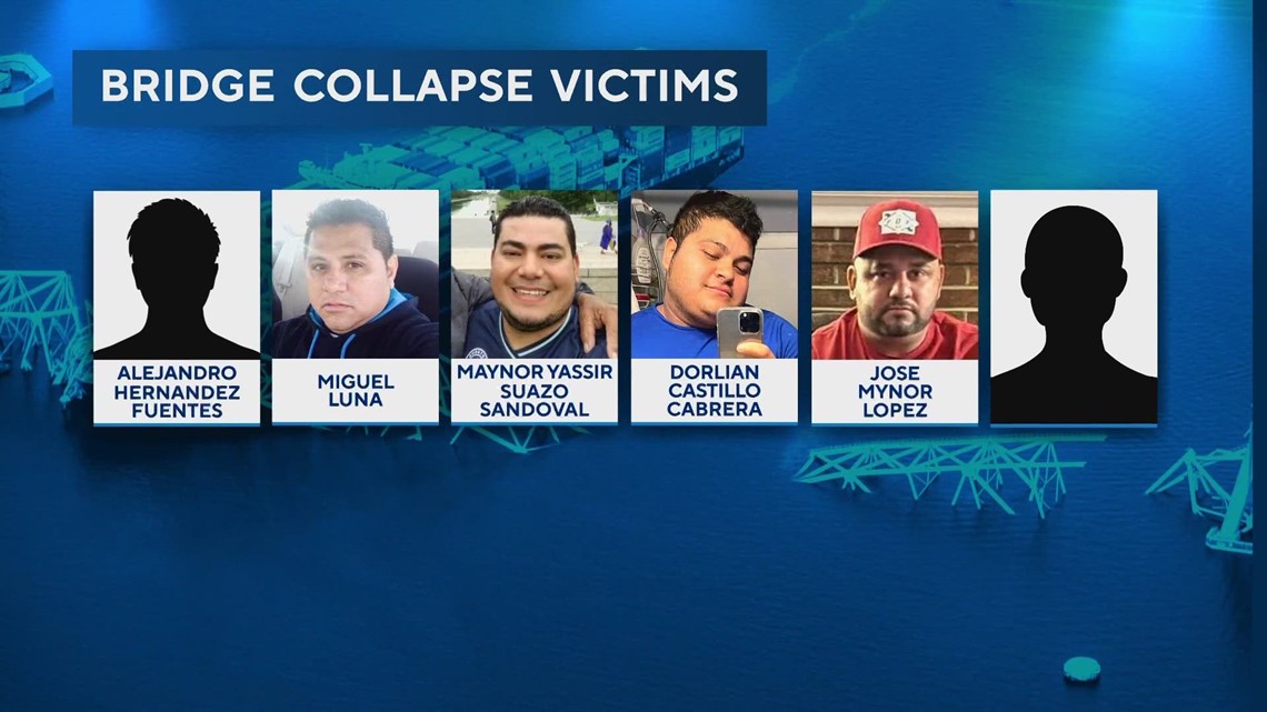 5 of the Baltimore bridge collapse victims identified | wusa9.com