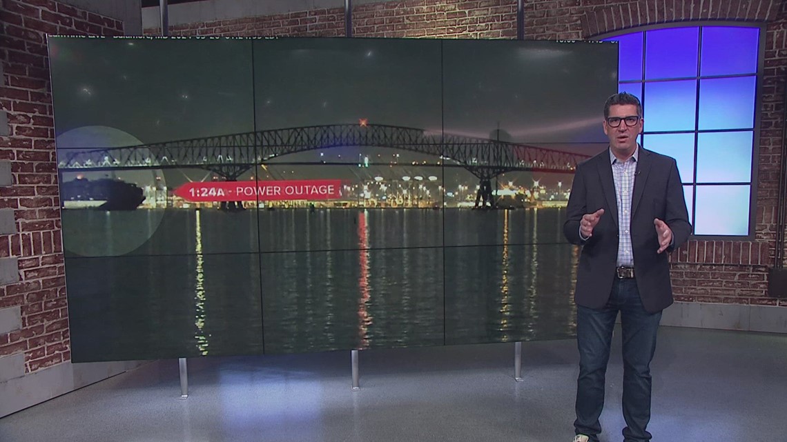 In Focus: Timeline of Baltimore bridge collapse | wusa9.com