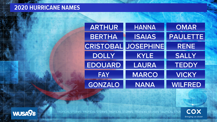 2020 Hurricane name list: Here's what the names will be | wusa9.com