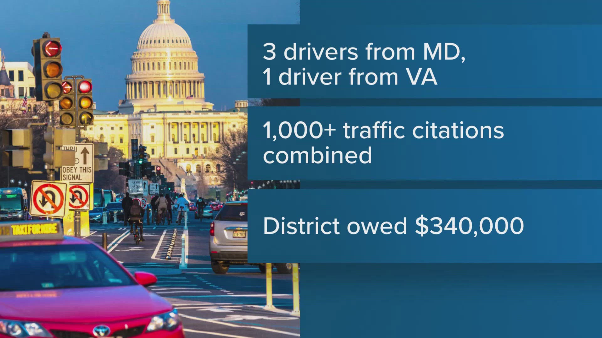 DC sues four drivers for repeated dangerous traffic violations under ...