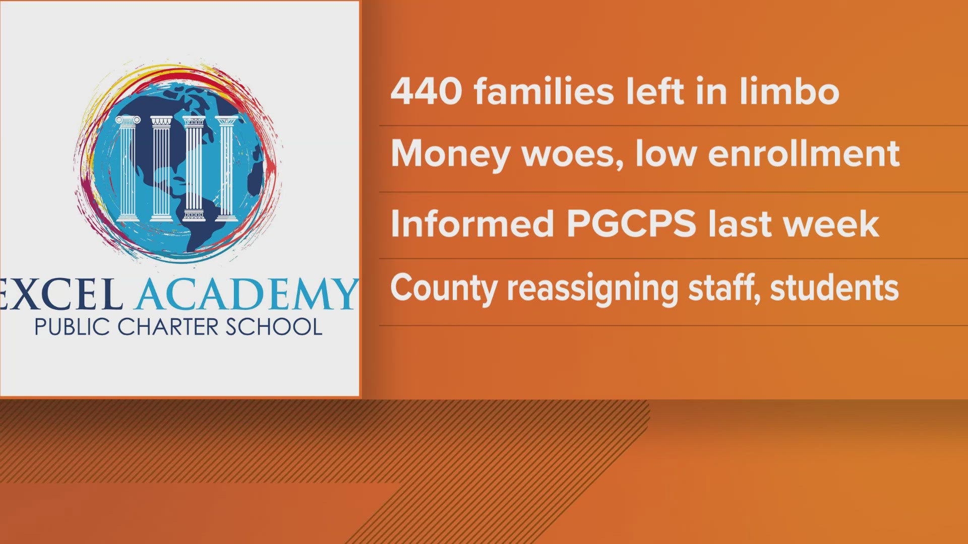 EXCEL Academy Public Charter closing in Prince George's County | wusa9.com