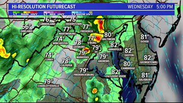 Washington, DC's Leading Local News: Weather, Traffic, Sports and more ...