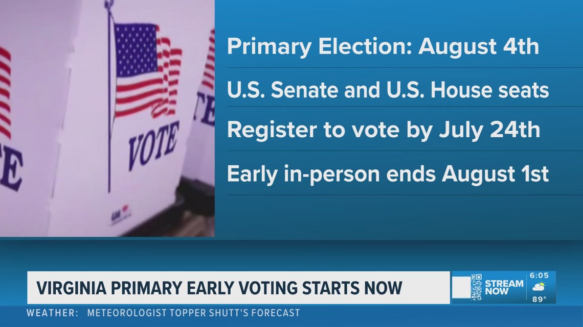 Early voting underway in Virginia | wusa9.com