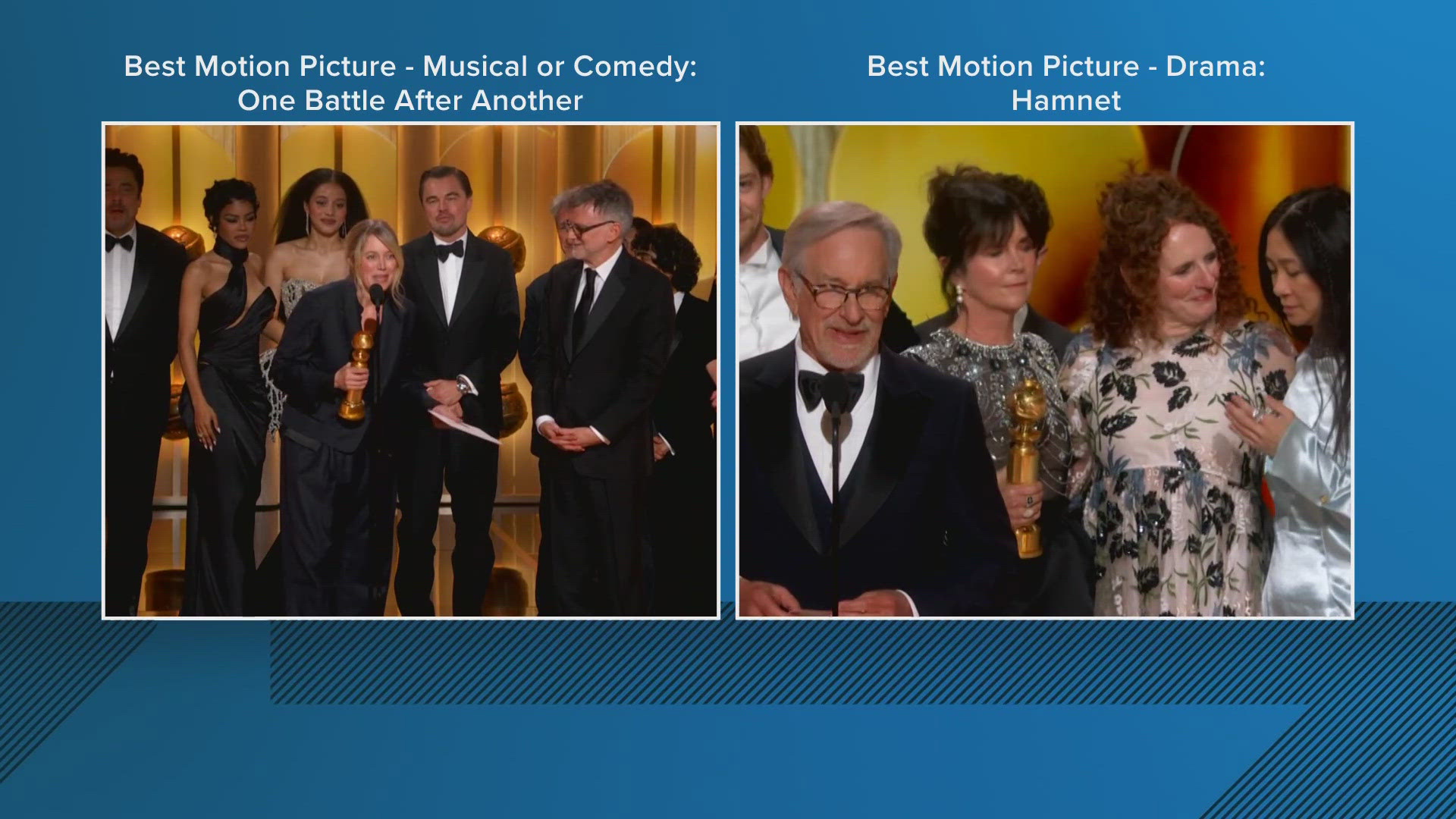 Golden Globes 2026 | wusa9.com