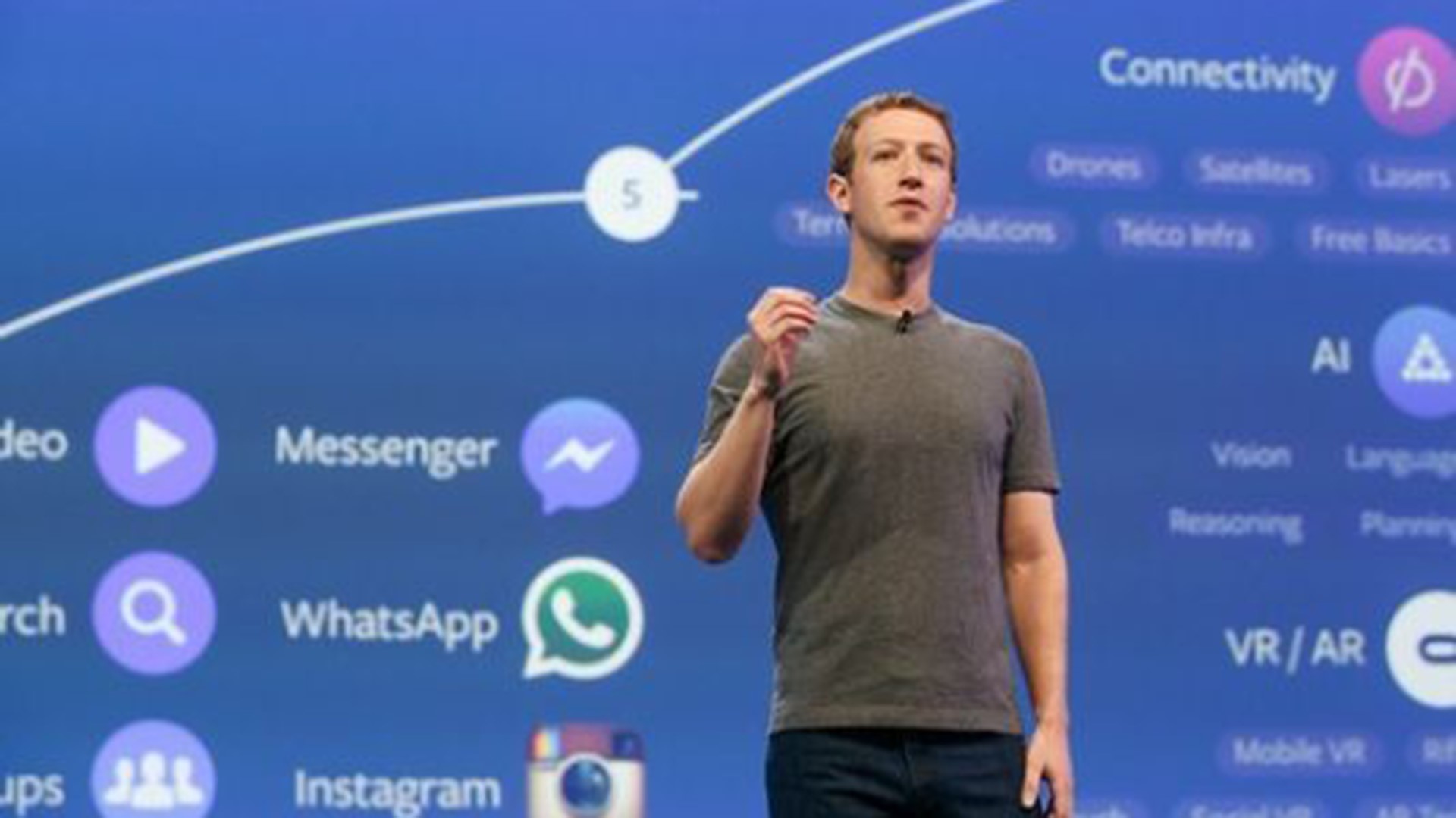 VERIFY: Know your number? So does Facebook. | wusa9.com
