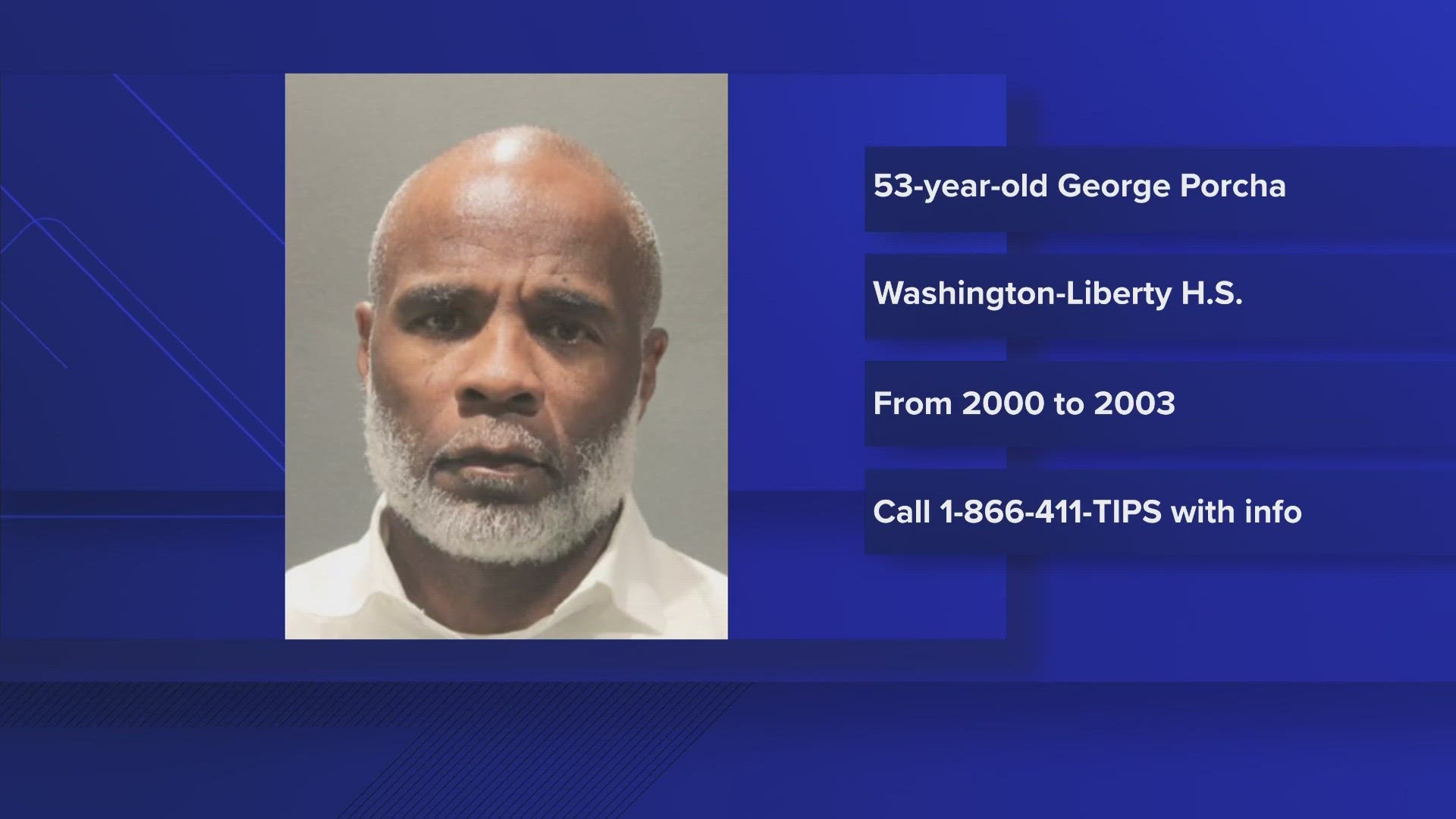 Former Washington Liberty High School girls basketball coach charged ...