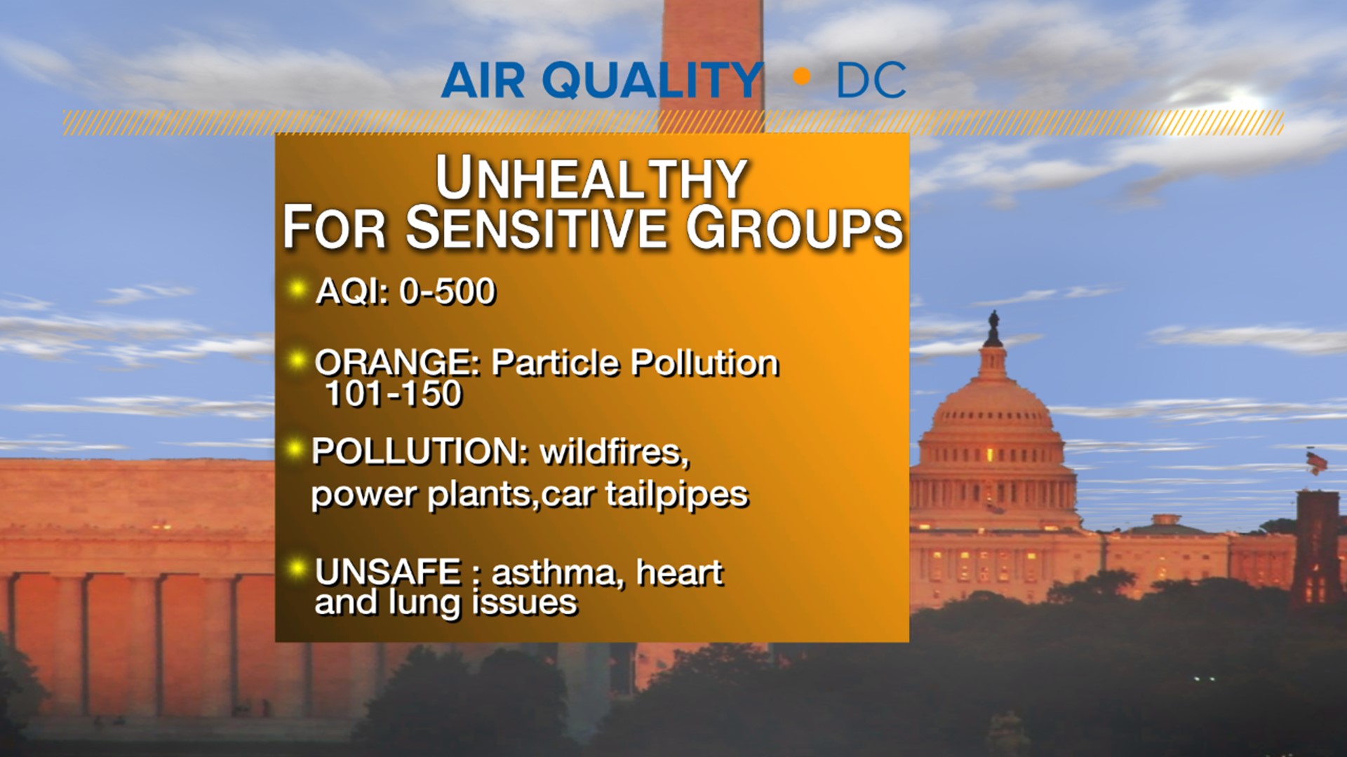 Air Quality Alert: Code orange, what it means | wusa9.com