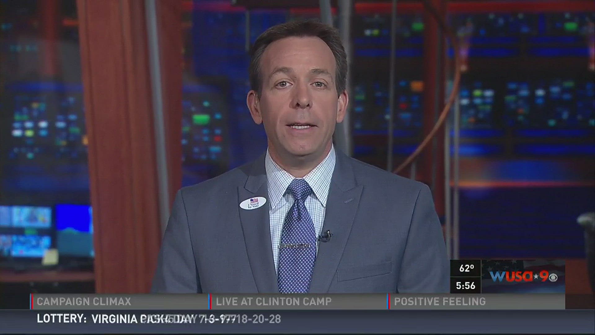 Easy tips on how to stay calm during Election night | wusa9.com