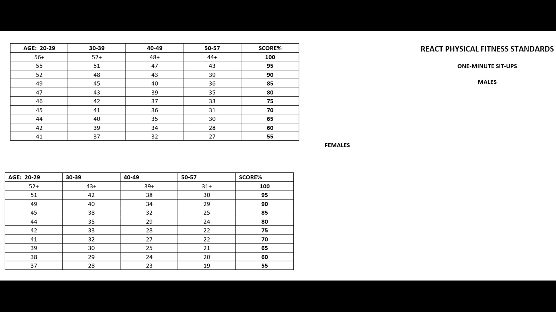 Born after bloodshed: Meet the real NCIS tactical team | wusa9.com