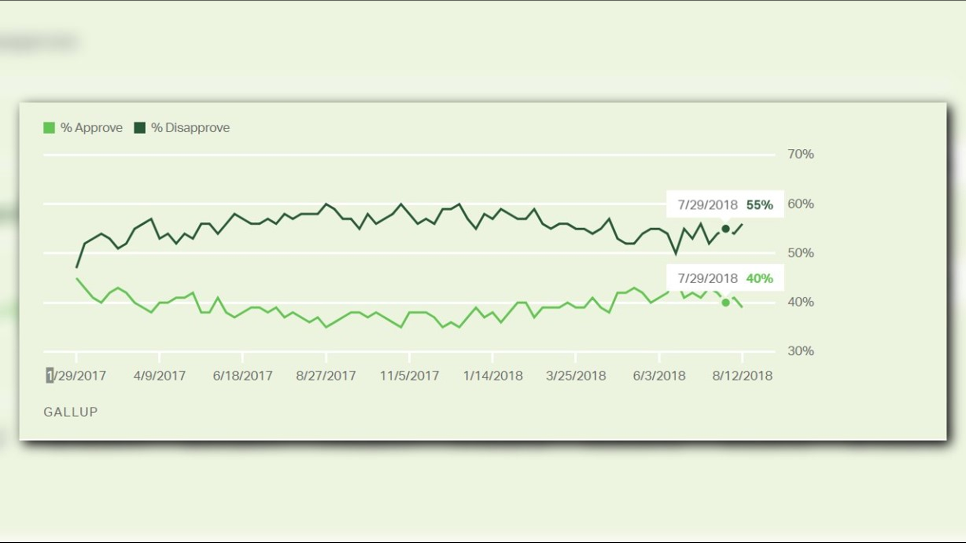 VERIFY: Yes, Don Jr. shared a photoshopped pic on Instagram inflating ...
