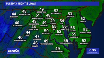 Washington DC Weather | wusa9.com