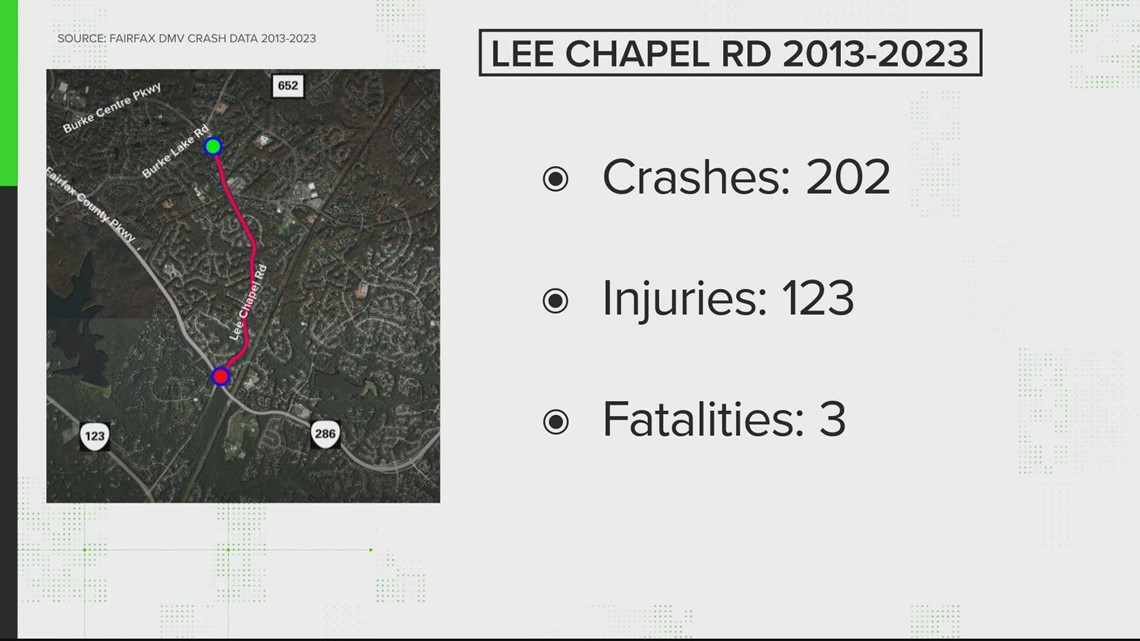 VERIFY: Is Lee Chapel Road the deadliest road in the area? | wusa9.com
