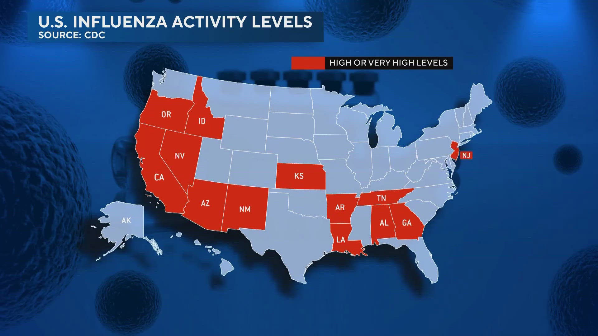CDC: Flu activity rising nationwide as winter sets in | wusa9.com