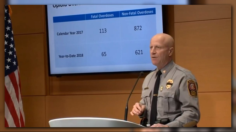 Fairfax County's top cop stands behind officers' actions on in-custody ...