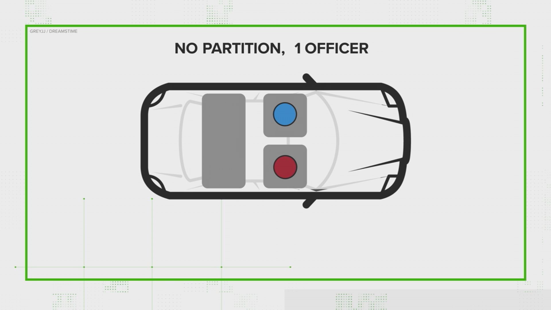 Policy on putting arrested persons in front seat of police car | wusa9.com